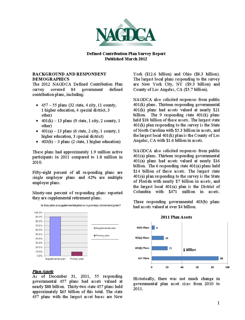 Resource Library Preview - NAGDCA